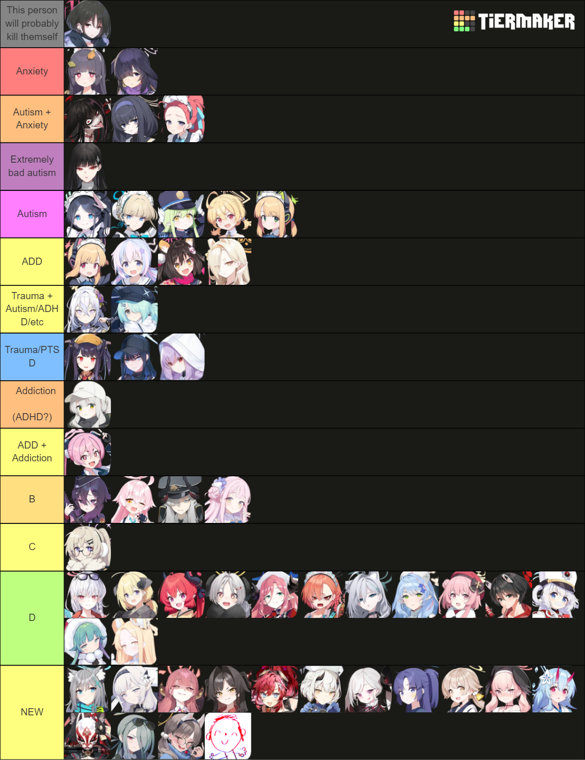 Blue Archive 25/August/2024 ALL Characters + NPCs + More Tier List (Community Rankings) - TierMaker