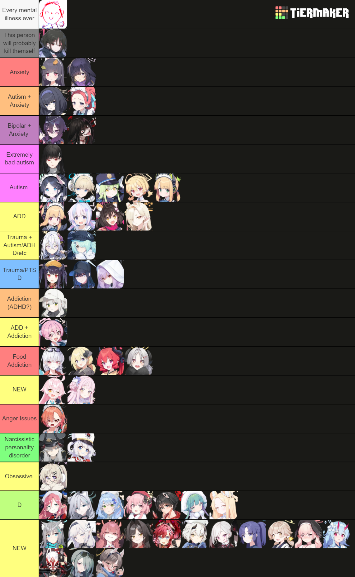 Blue Archive 25/August/2024 ALL Characters + NPCs + More Tier List ...