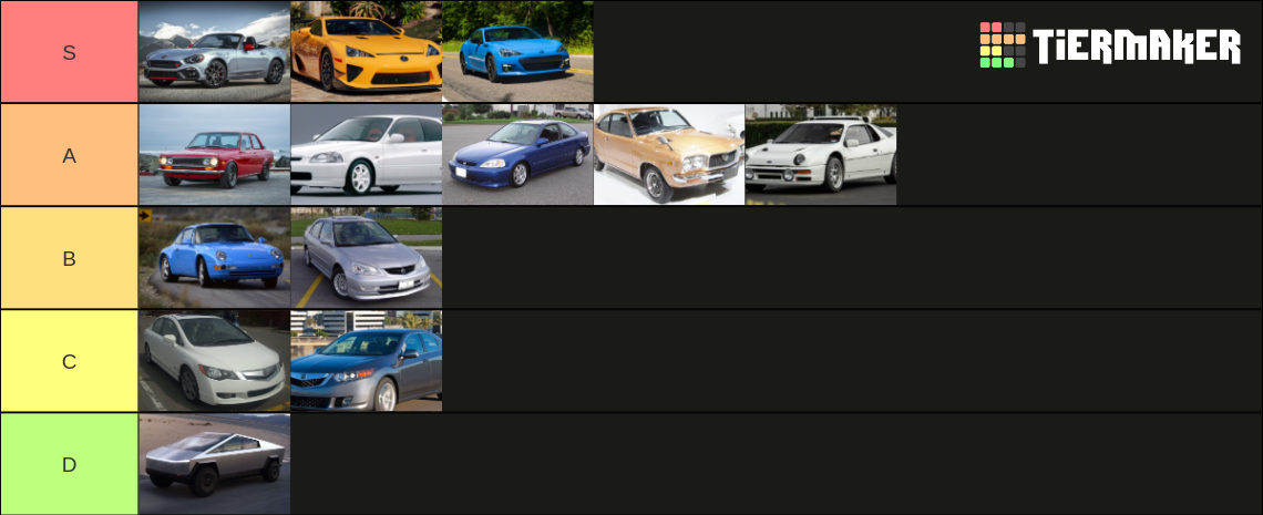 Best Car Tier List (Community Rankings) - TierMaker