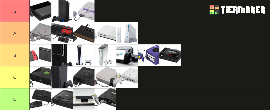 Game Consoles TIER LIST Tier List (Community Rankings) - TierMaker