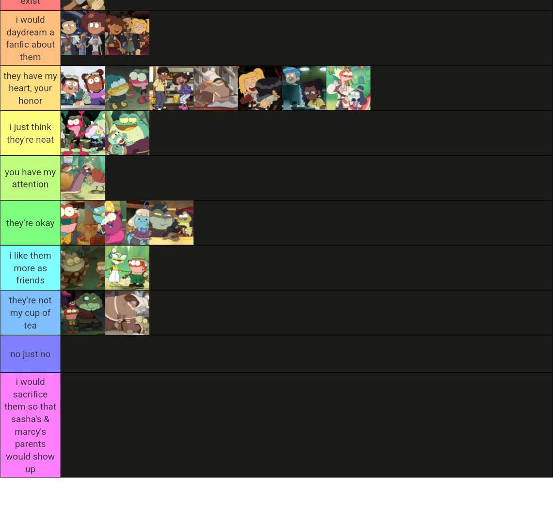 Amphibia Ships Tier List (Community Rankings) - TierMaker