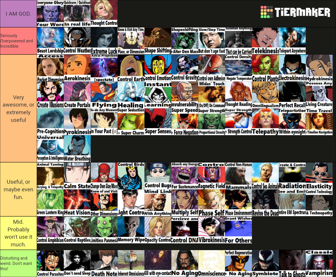 Super Powers Tier List (Community Rankings) - TierMaker