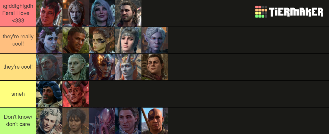 BG3 Major Characters Tier List (Community Rankings) - TierMaker