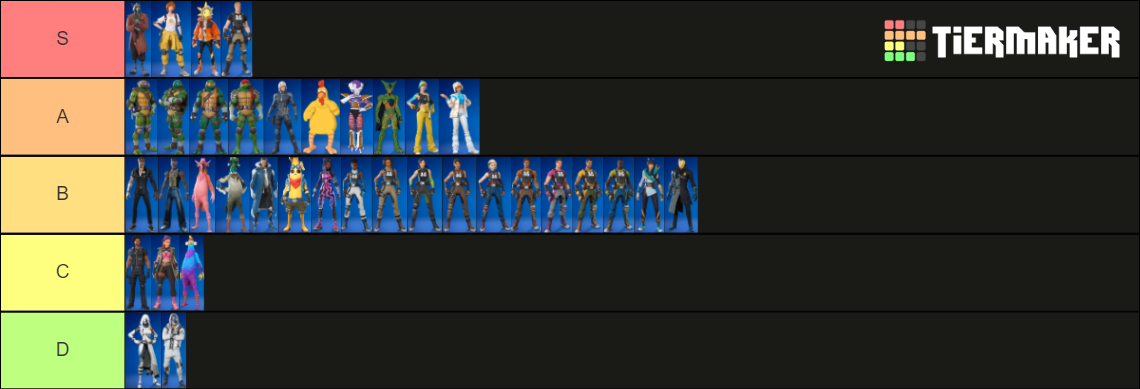 Fortnite Item Shop Skins (Chapter 5 Season 1, C5S1) Tier List ...