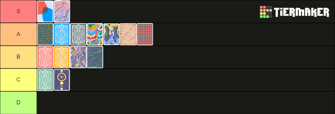 Balatro Deck Tier List (Community Rankings) - TierMaker