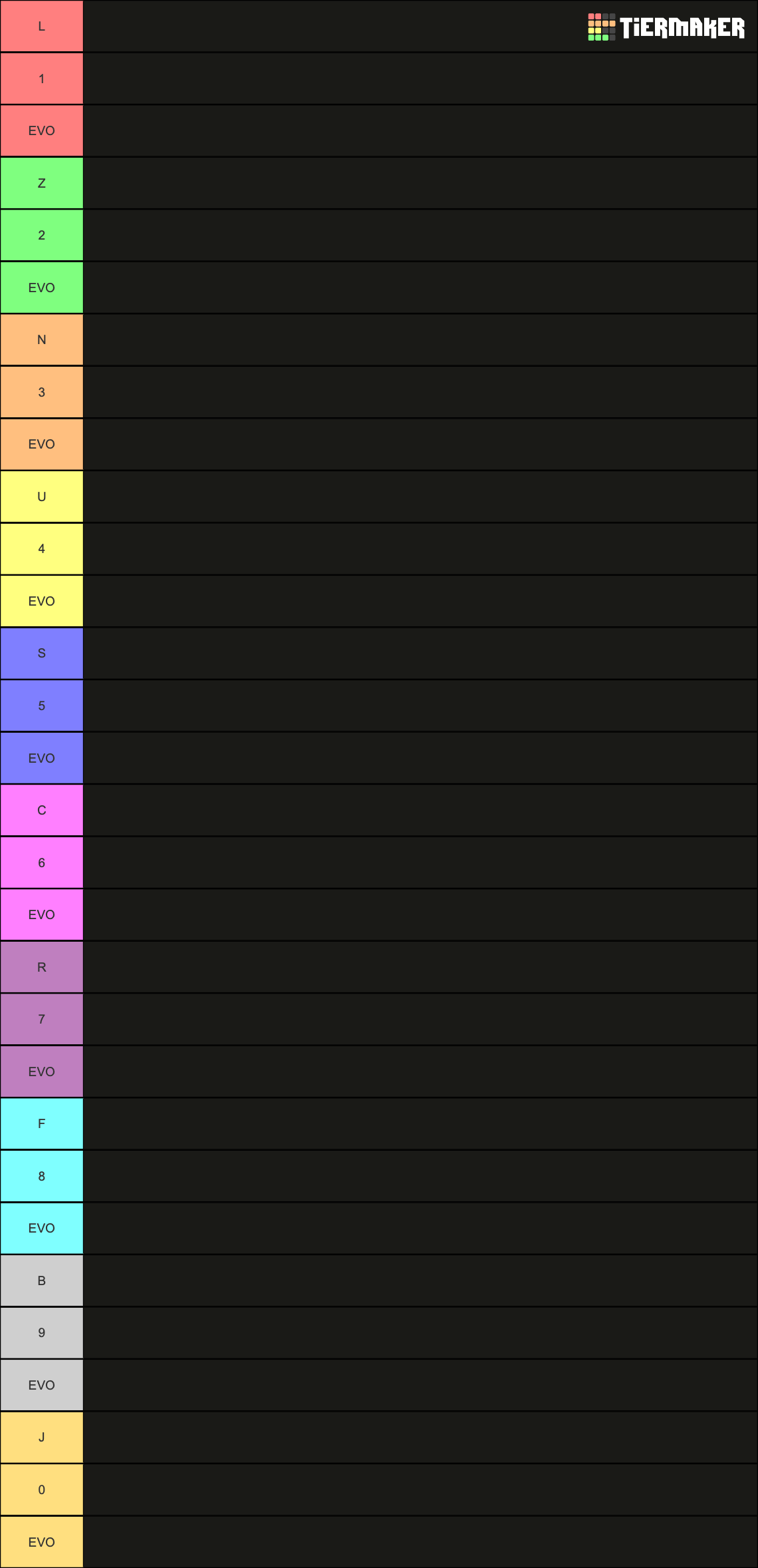 Pokemon BW - Sprites Tier List (Community Rankings) - TierMaker