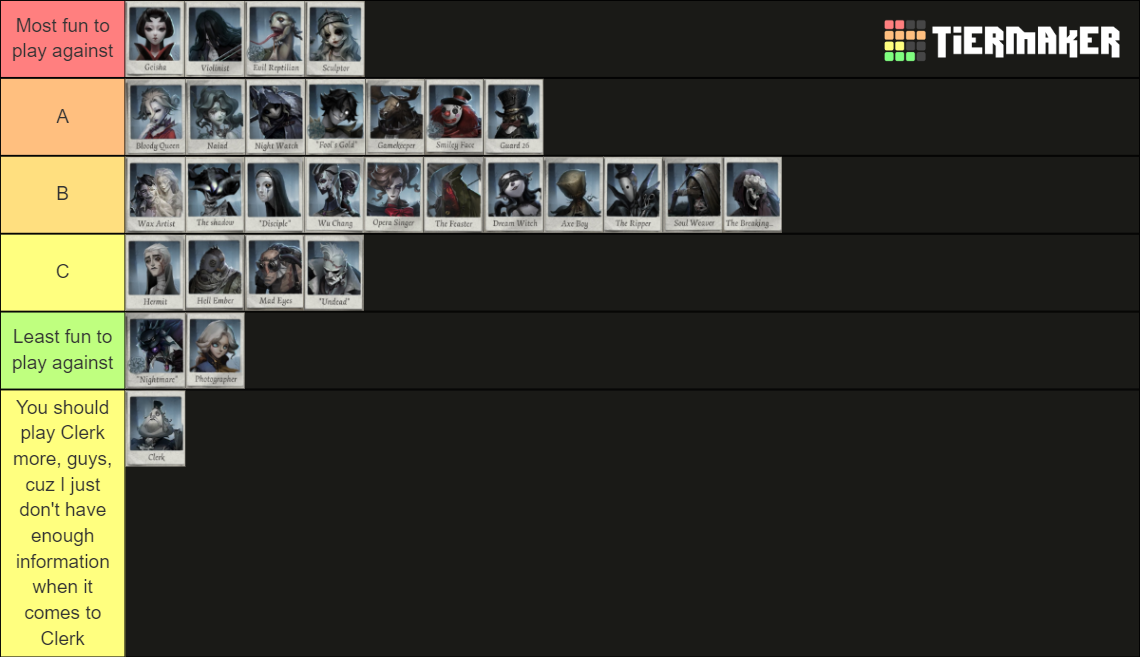 Identity V Hunters [IDV] Tier List (Community Rankings) - TierMaker