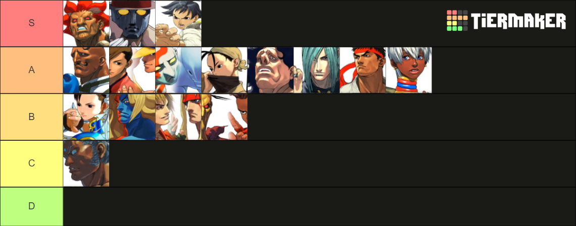 SF3: Third Strike Character Themes Tier List (Community Rankings ...