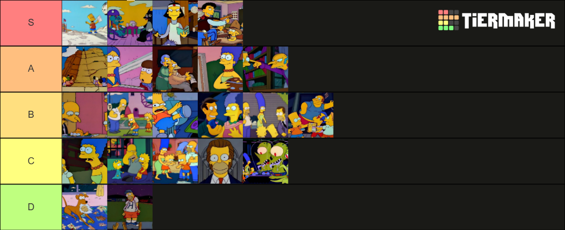 Ranking Every Episode of the Simpsons [Season 2] Tier List (Community ...