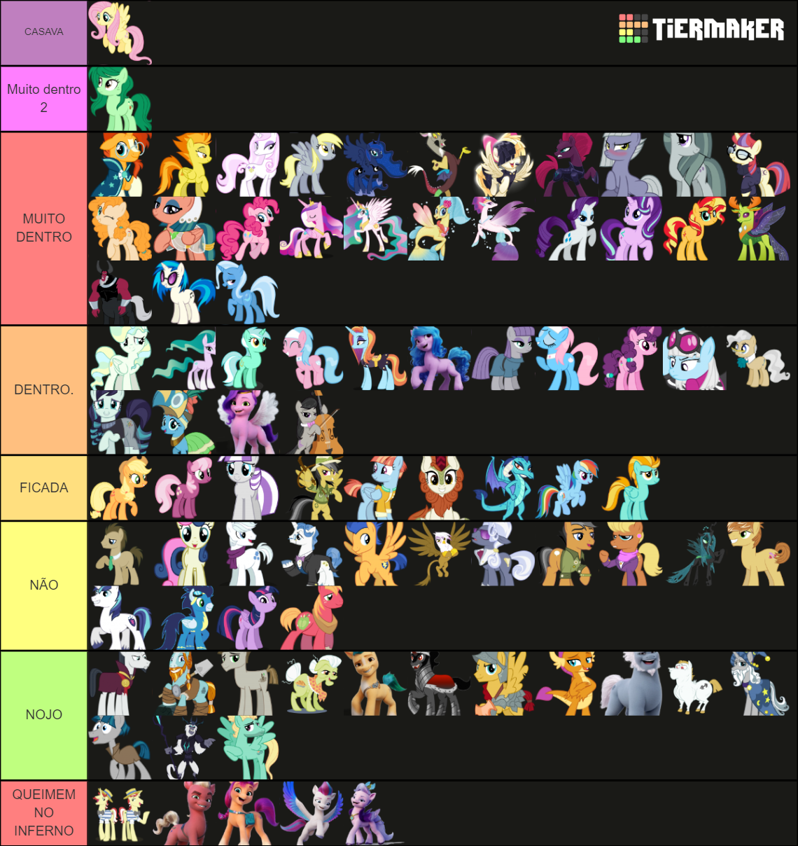 MLP Smash or Pass (G4 and G5) Tier List (Community Rankings) - TierMaker