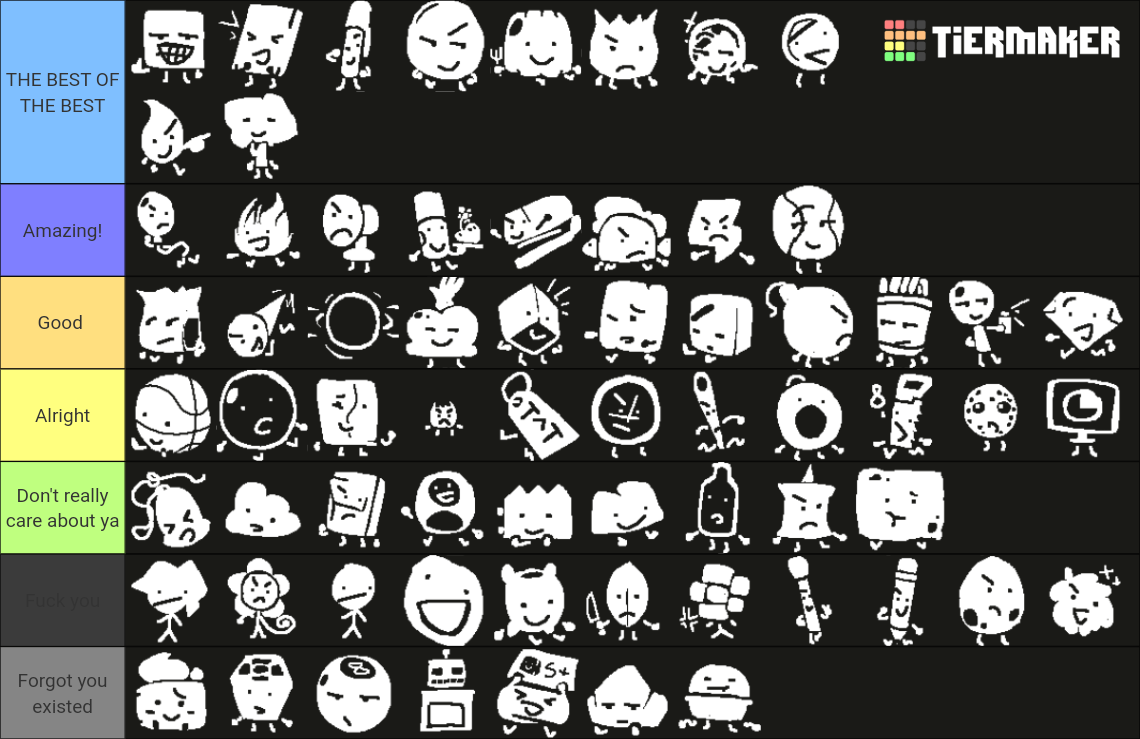 BFB/TPOT Characters - Monochrome Icons Tier List (Community Rankings ...