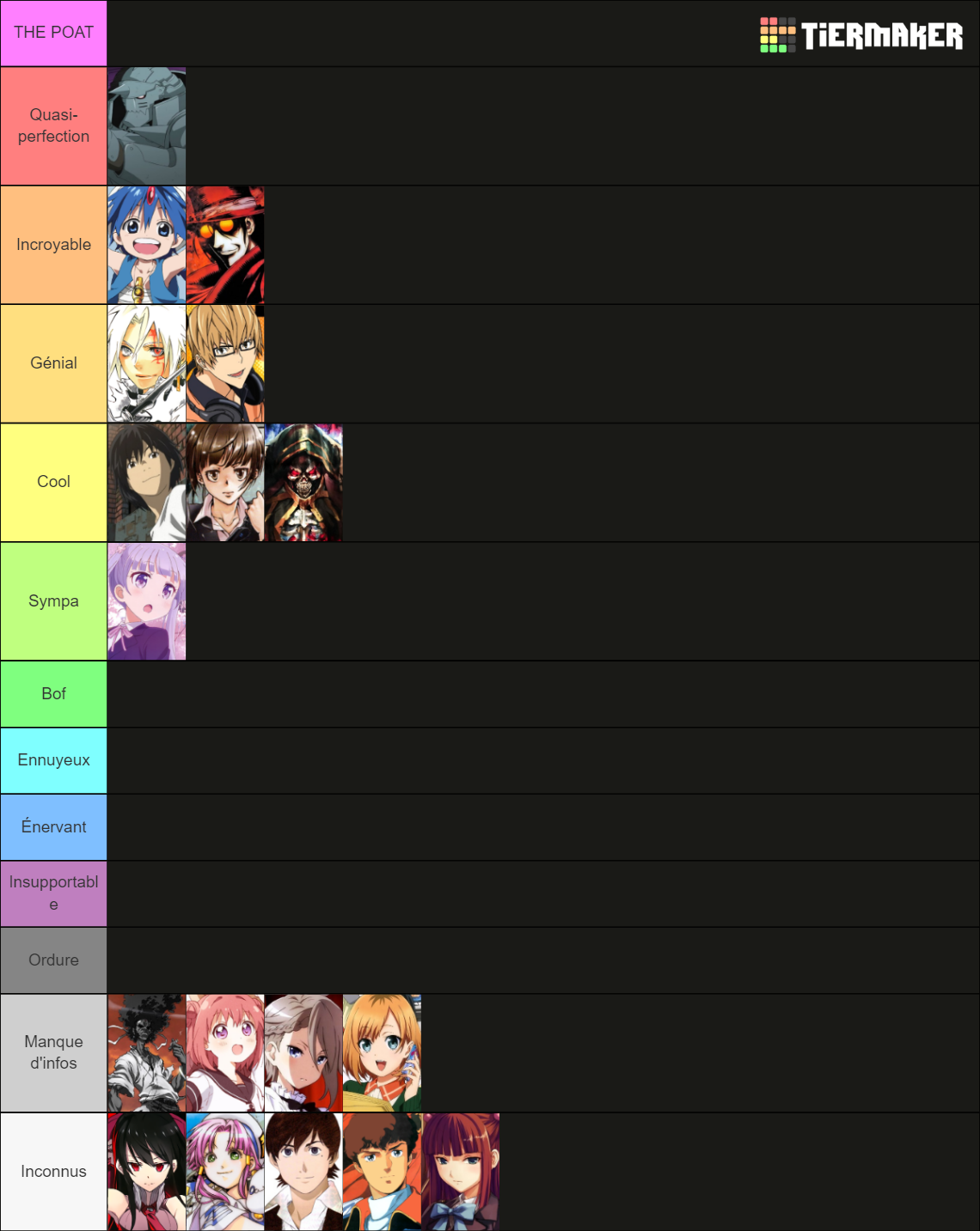 Anime Protagonist (400+ characters) Tier List (Community Rankings ...