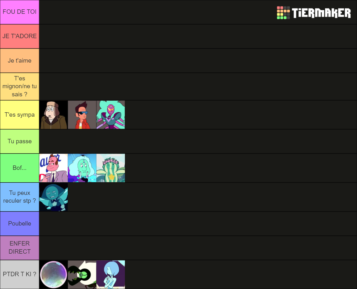 Steven Universe's characters [S1-5] Tier List (Community Rankings ...