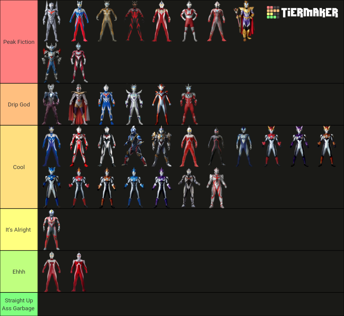 Ultraman Ultra Warrior Suits Tier List (Community Rankings) - TierMaker