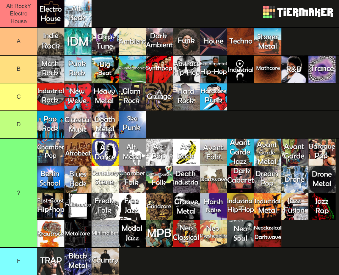Music Genres Tier List (Community Rankings) - TierMaker