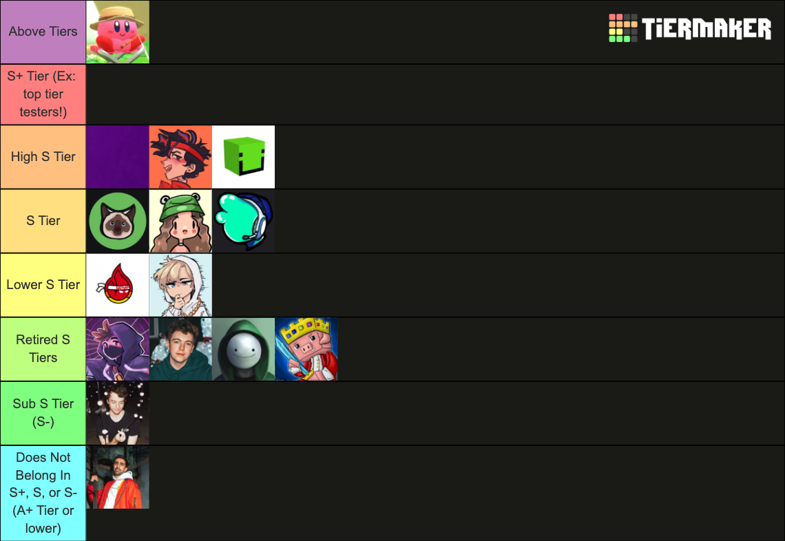 MCC S-Tiers Tier List (Community Rankings) - TierMaker