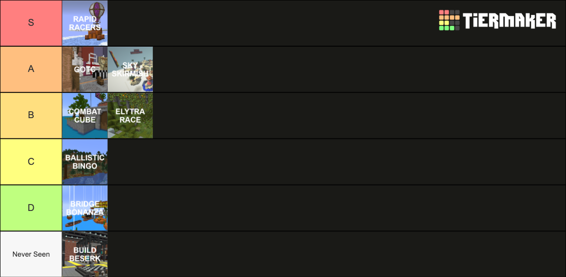 Minecraft Mayhem Games Tier List (Community Rankings) - TierMaker