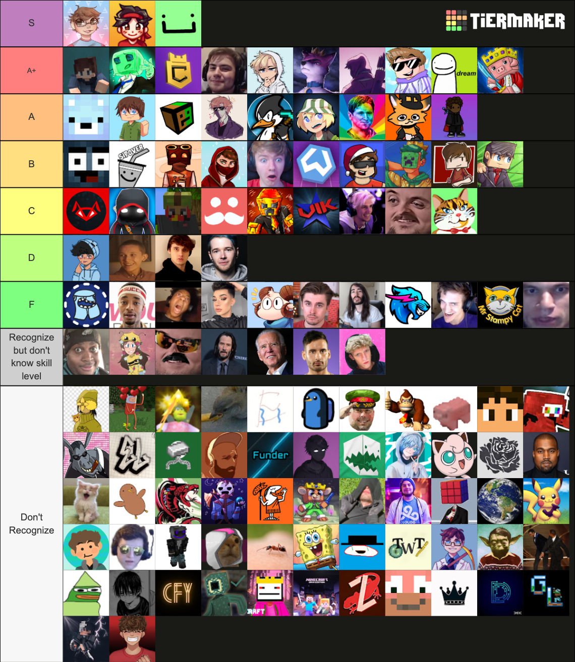 Best Minecraft Players Tier List (Community Rankings) - TierMaker