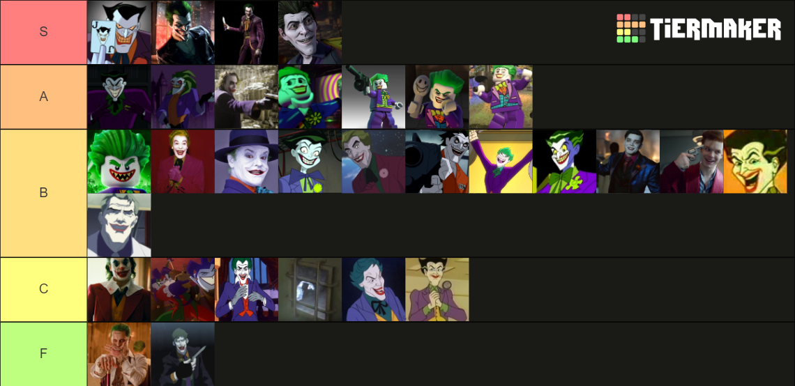 Joker Ranking Tier List (Community Rankings) - TierMaker