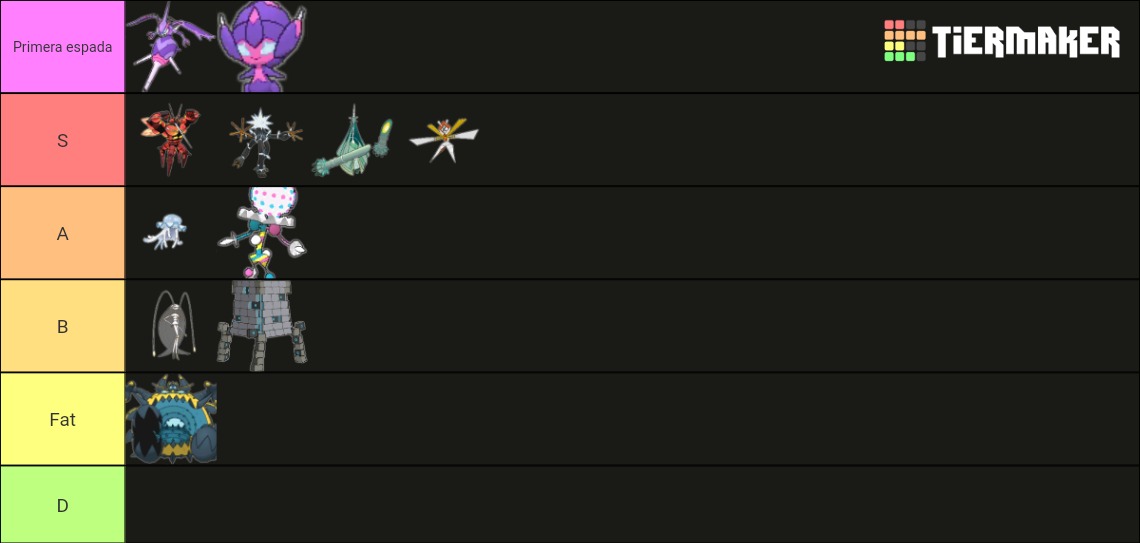 Ultra Beast Tier List (Community Rankings) - TierMaker