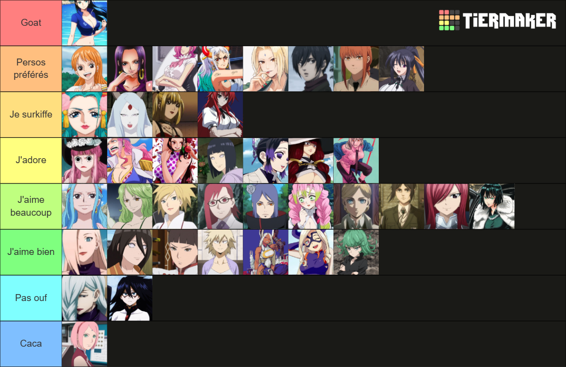 ANIME ADULT WAIFUS Tier List (Community Rankings) - TierMaker