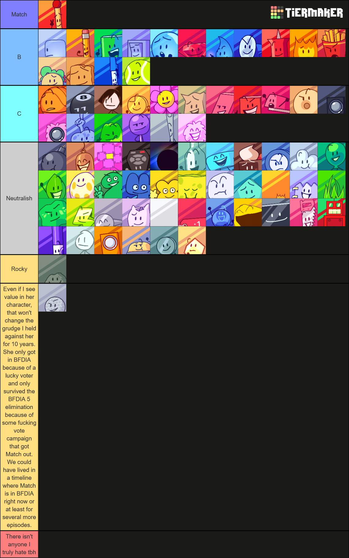 Mega BFDI Tierlist. Tier List (Community Rankings) - TierMaker