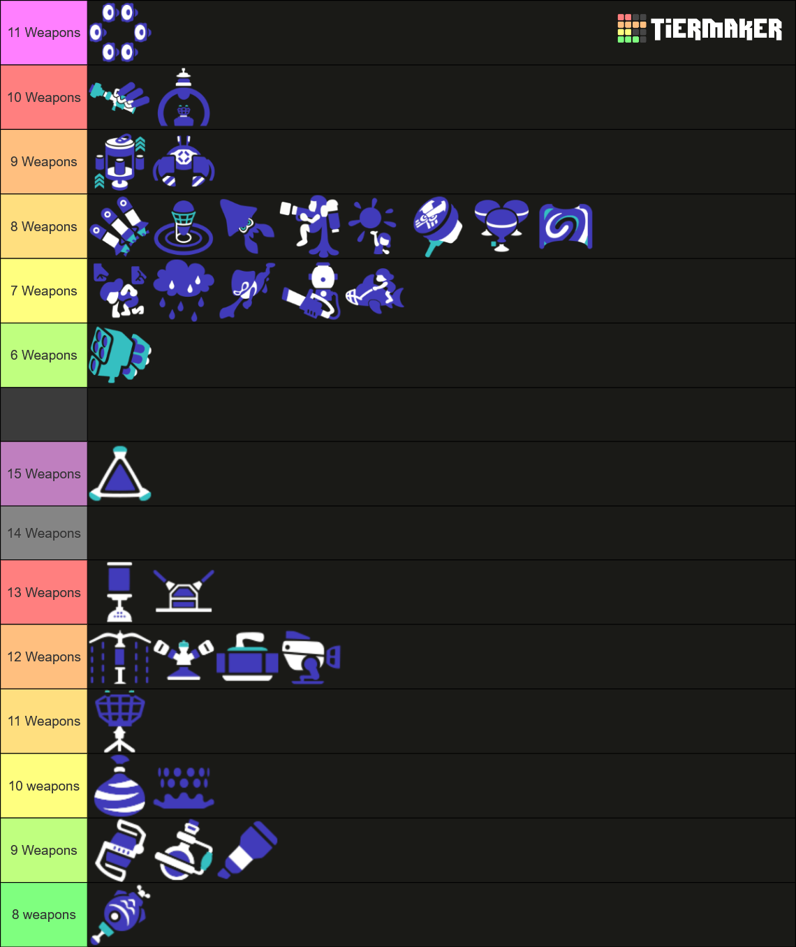 Splatoon 3 Weapons / スプラトゥーン3の武器 Tier List (Community Rankings) - TierMaker