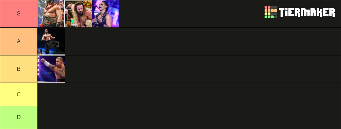 5 Wwe Superstars Tier List Community Rankings Tiermaker