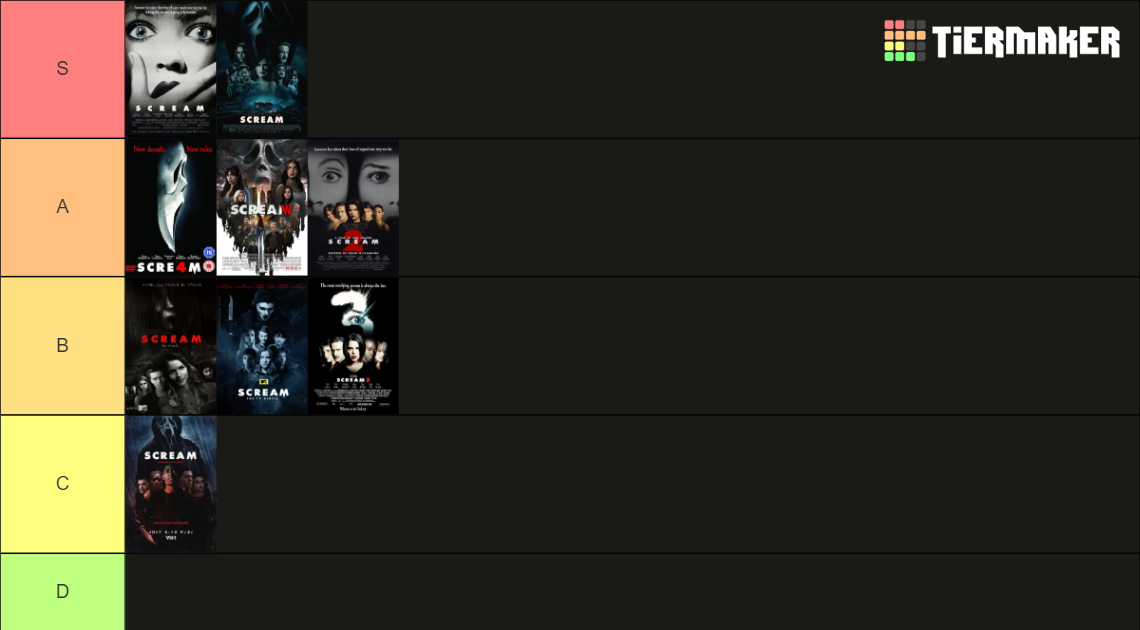 all scream (inc. scream 6 and tv series) Tier List (Community Rankings ...