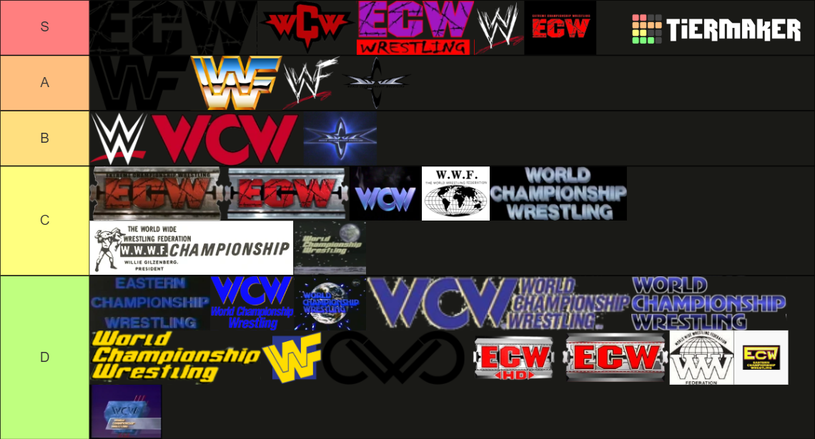ALL WWE/WWF/WCW/ECW LOGOS Tier List (Community Rankings) - TierMaker