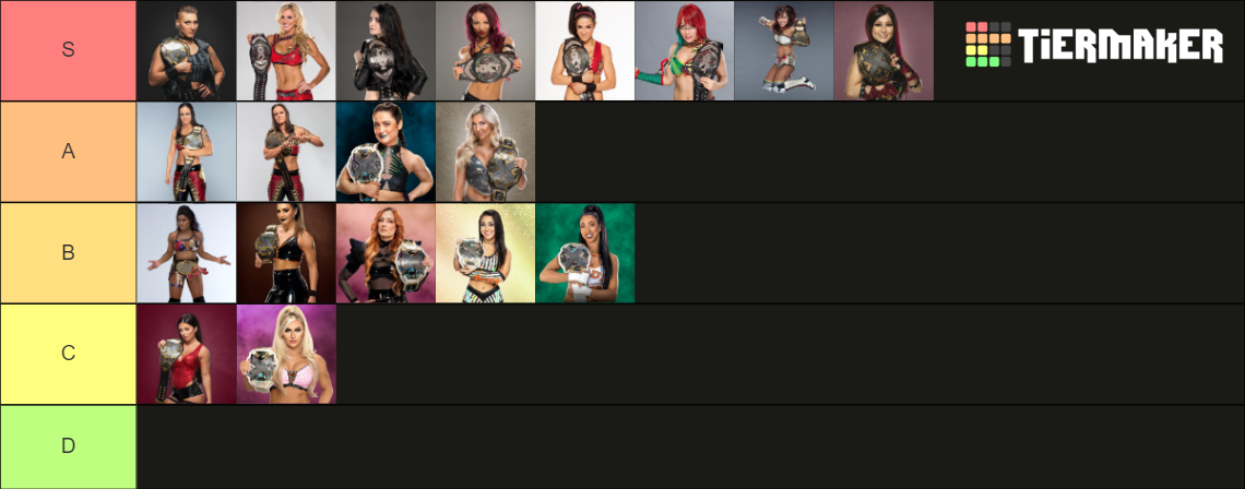 Every NXT Women’s Championship Reign Tier List (Community Rankings ...