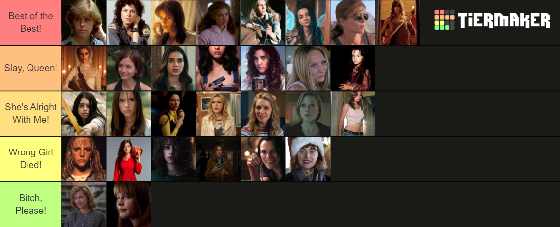 Final Girls Tier List (Community Rankings) - TierMaker