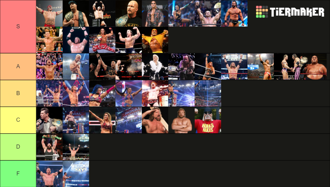 Royal rumble winners Tier List (Community Rankings) - TierMaker