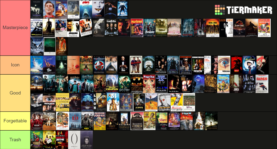 Top Movie Posters Of All Time Tier List (Community Rankings) - TierMaker