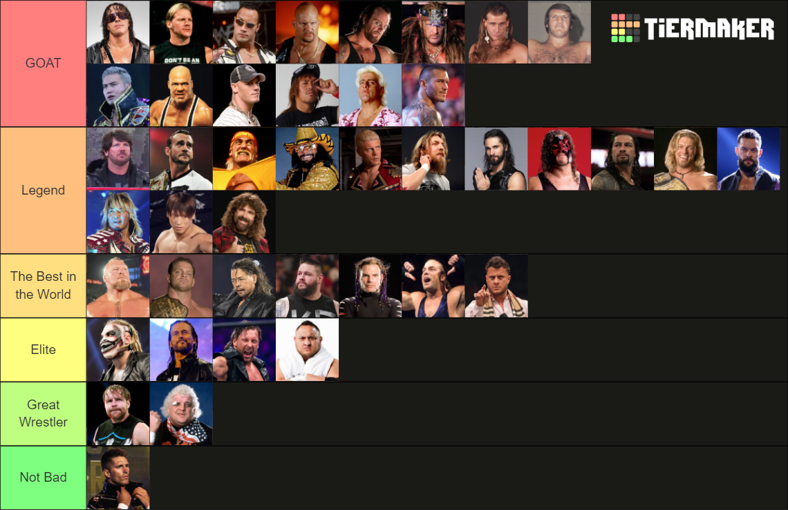 WWE BEST WRESTLERS Tier List (Community Rankings) - TierMaker