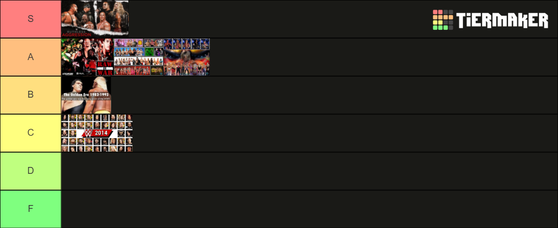 WWE ERAS Tier List (Community Rankings) - TierMaker