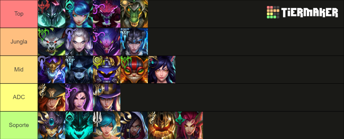 League of Legends Champion Illustration Icons Tier List (Community ...