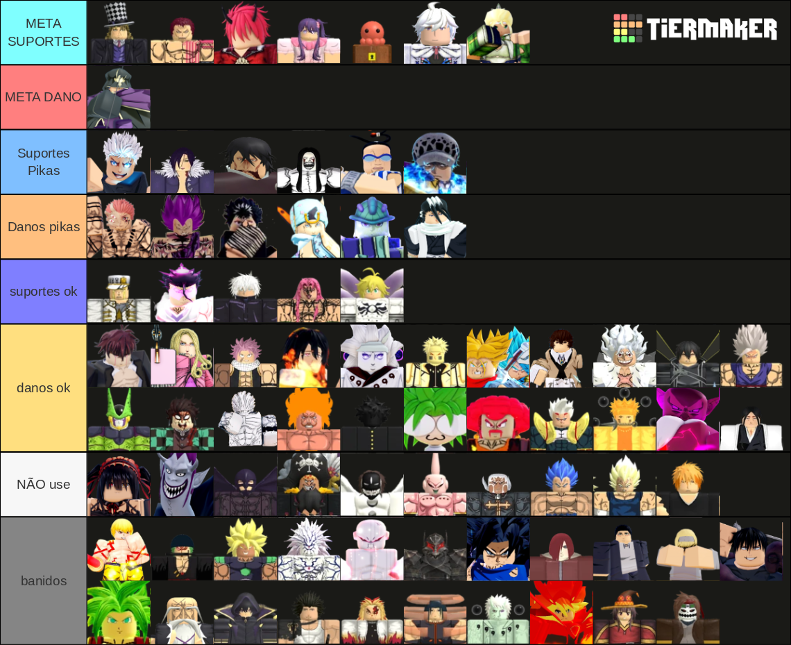 astd Jonny Update Tier List (Community Rankings) - TierMaker