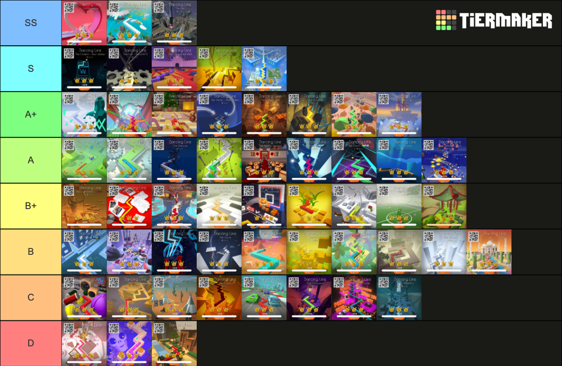 Dancing Line Levels (2020) Tier List (Community Rankings) - TierMaker