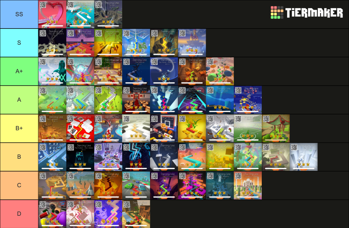 Dancing Line Levels (2020) Tier List (Community Rankings) - TierMaker