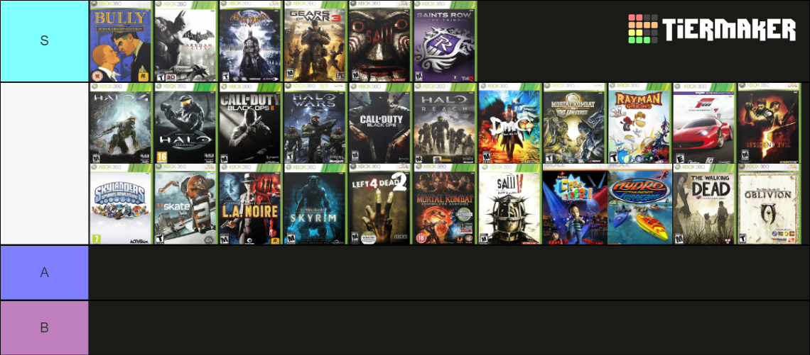 Every Xbox 360 Game (NA Only) Tier List (Community Rankings) - TierMaker