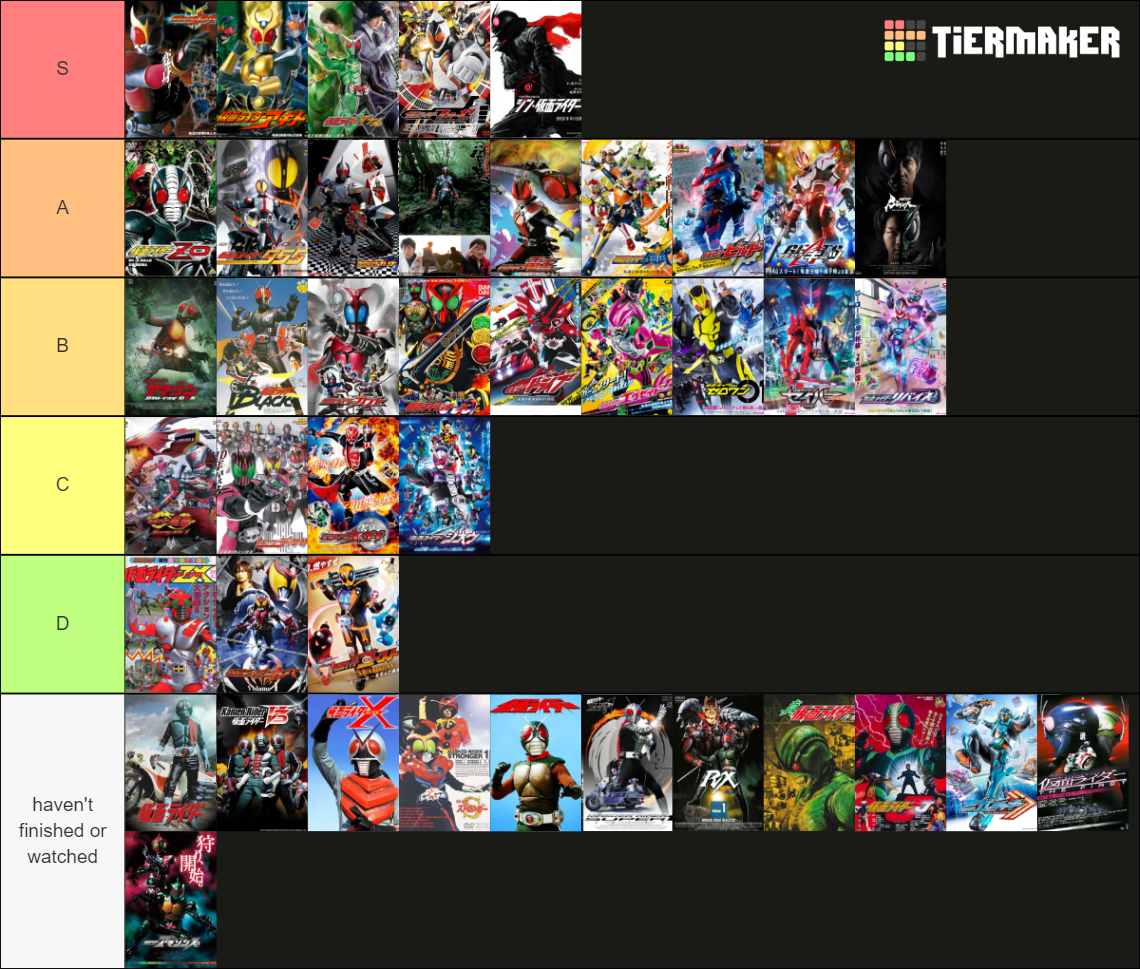 Kamen Rider Shows/Movies (Showa - Reiwa) Tier List (Community Rankings ...