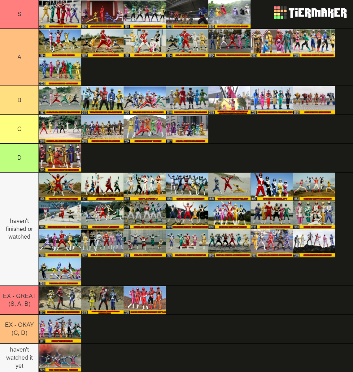 Super Sentai Series Tier List (Community Rankings) - TierMaker