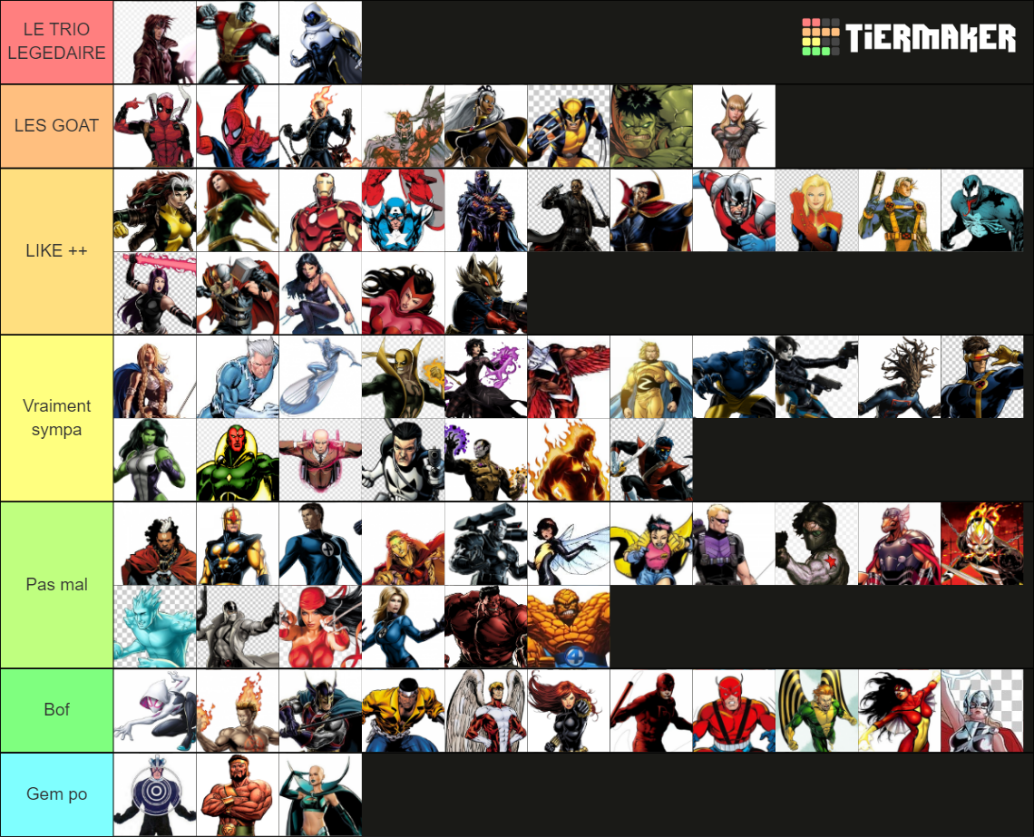Marvel Comics Heroes (Over 150 Characters!!) Tier List (Community ...