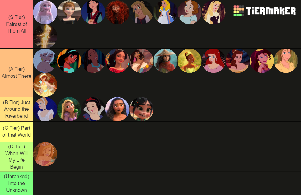 Disney Princess (2024 Update) Tier List (Community Rankings) - TierMaker