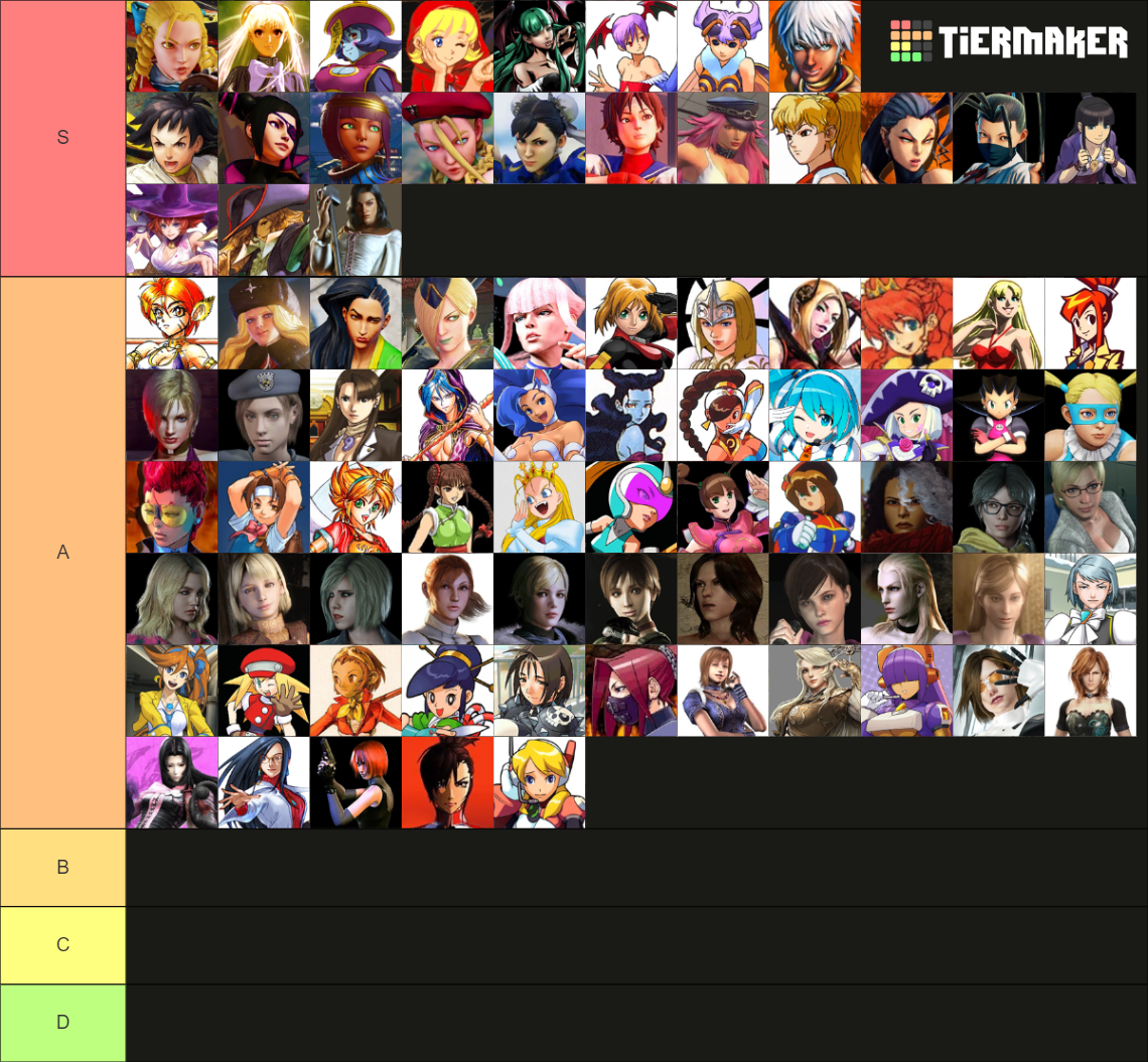 Capcom Female Characters Tier List (Community Rankings) - TierMaker