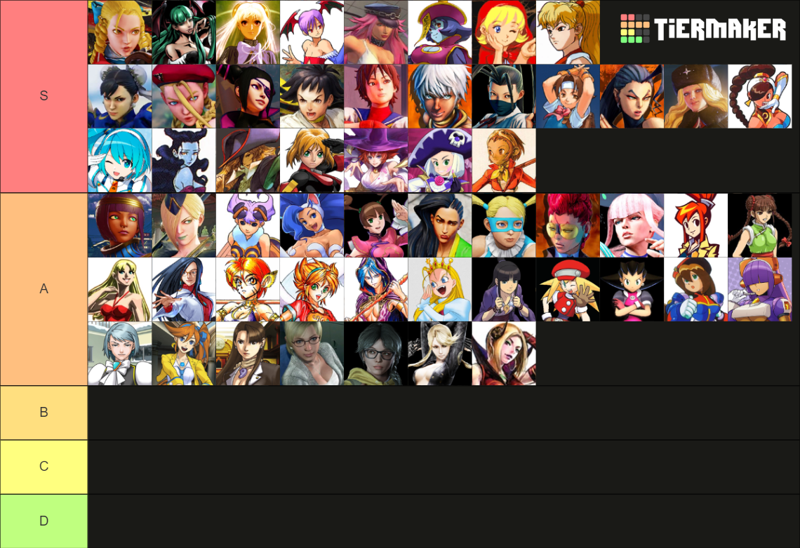 Capcom Female Characters Tier List (Community Rankings) - TierMaker