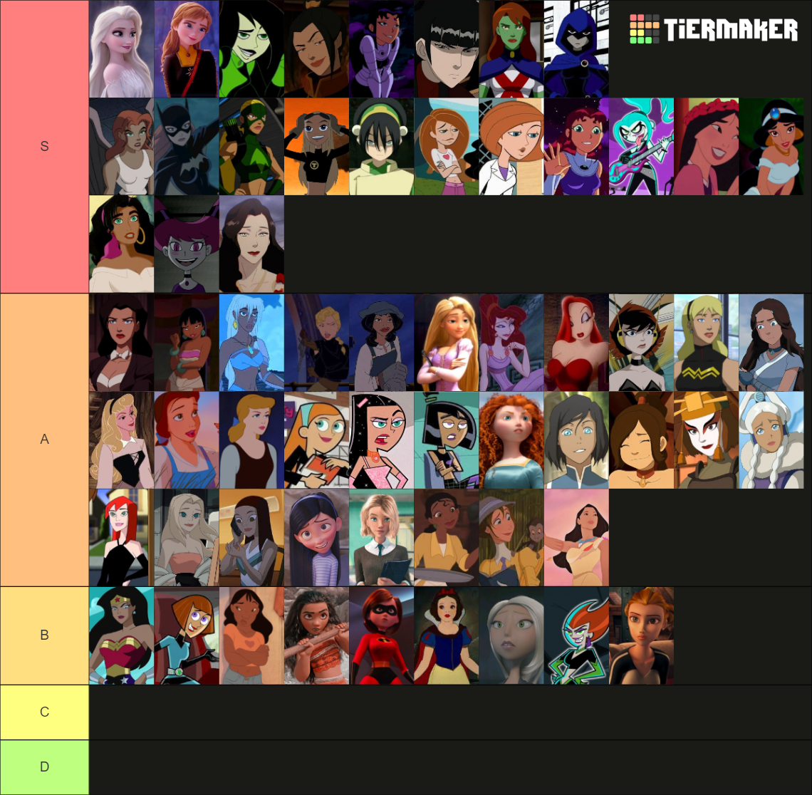 Cartoon Crushes Tier List (Community Rankings) - TierMaker