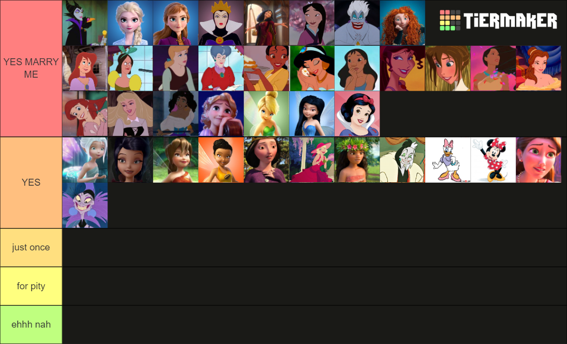 Disney smash or pass Tier List (Community Rankings) - TierMaker