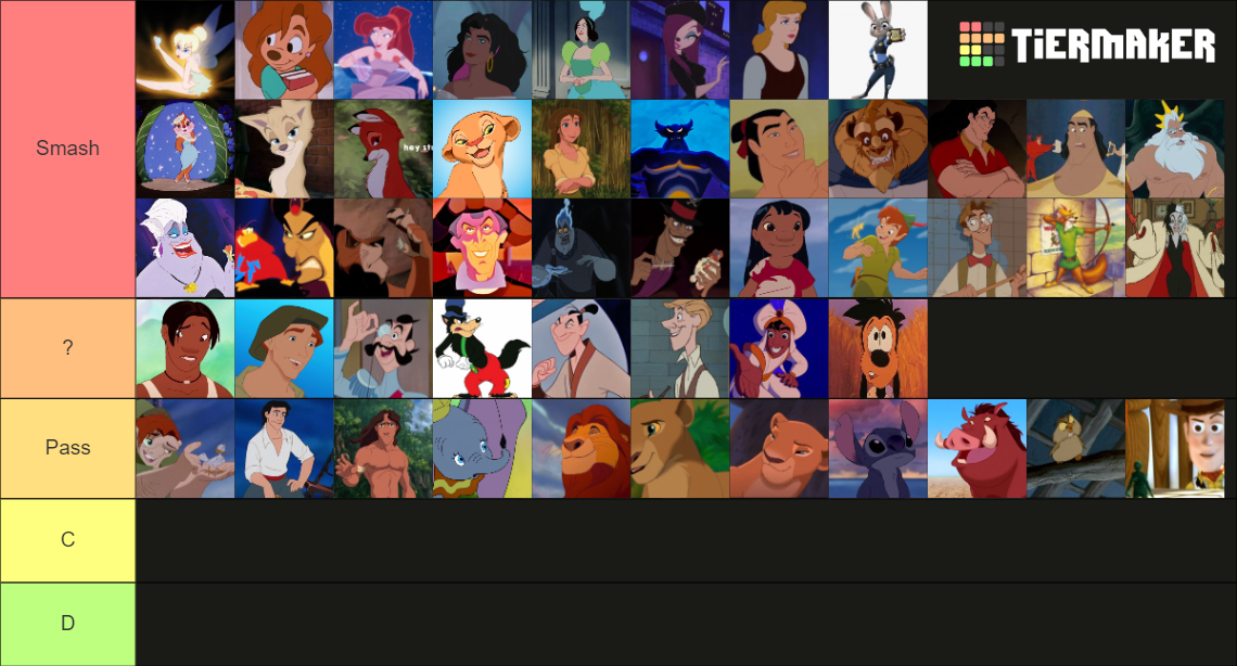 Disney Smash or Pass Tier List (Community Rankings) - TierMaker